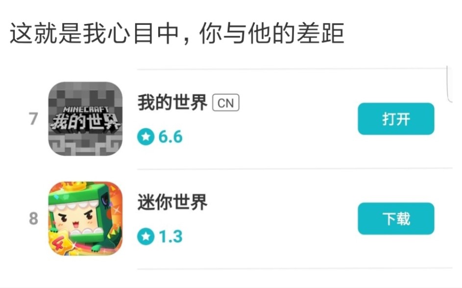 这才是迷你世界的真实面目