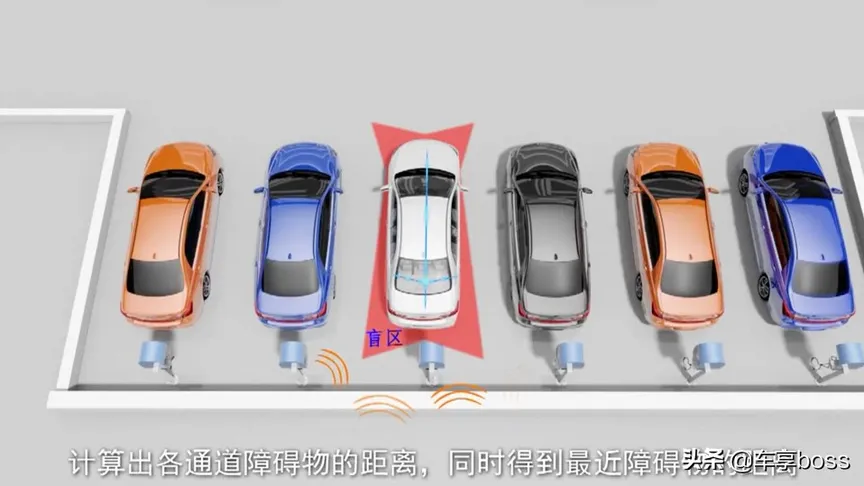 汽车电器--驻车辅助系统详细介绍
