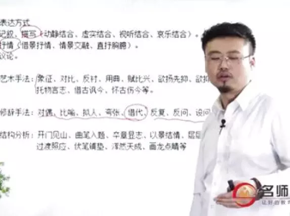 中考语文专项复习:古诗词鉴赏 3.赏析表达技巧