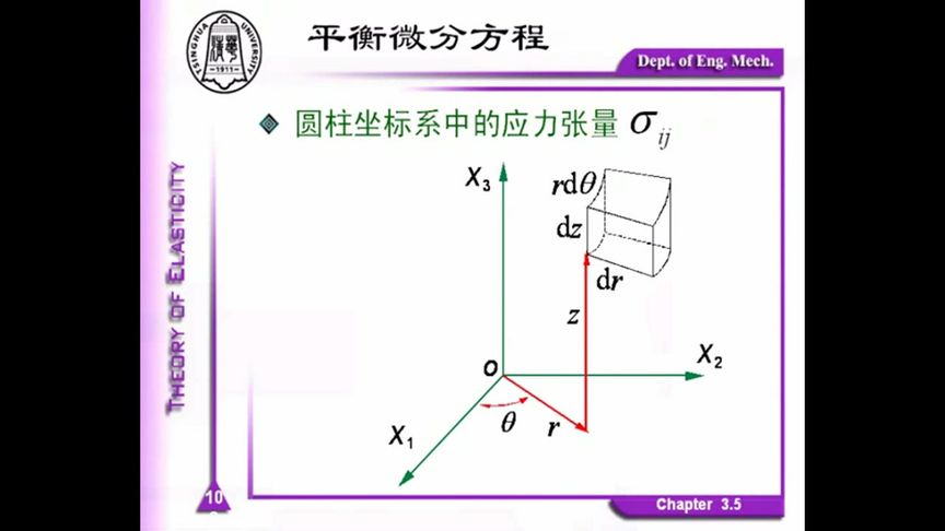 清华大学弹性力学:第18讲,平衡微分方程