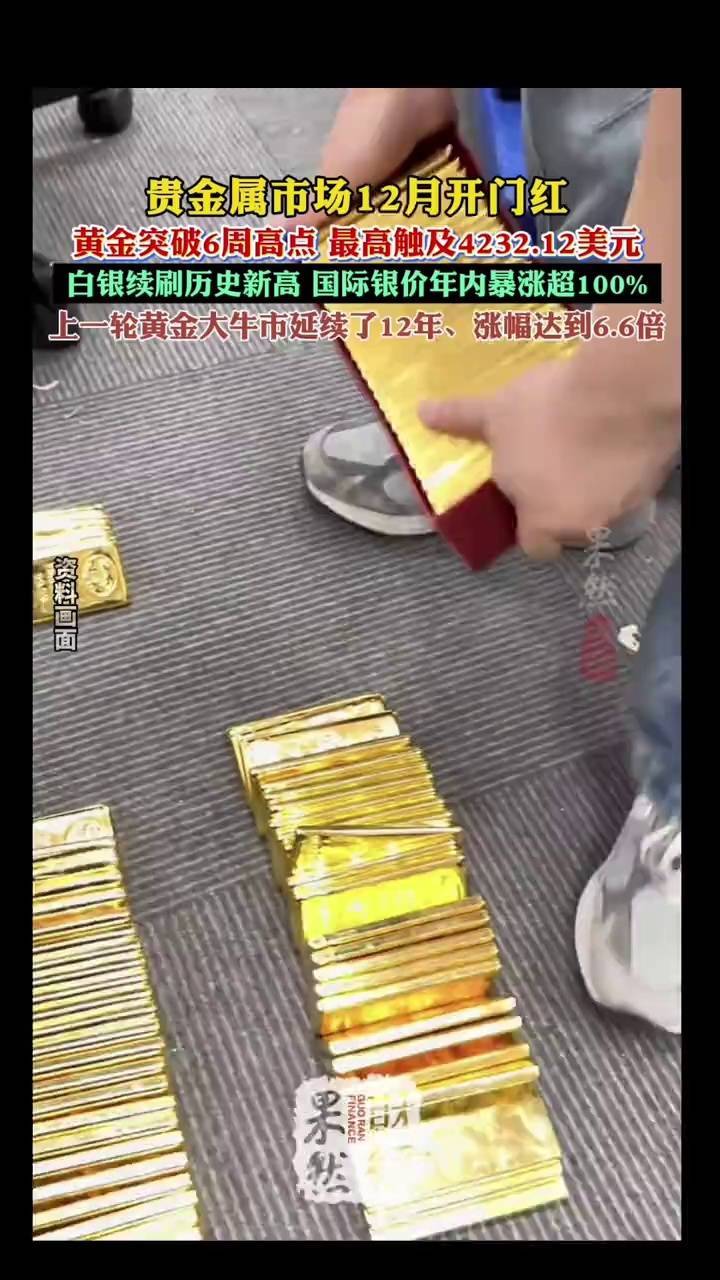 上一轮黄金大牛市延续了12年、涨幅达到6.6倍! #黄金 #牛市