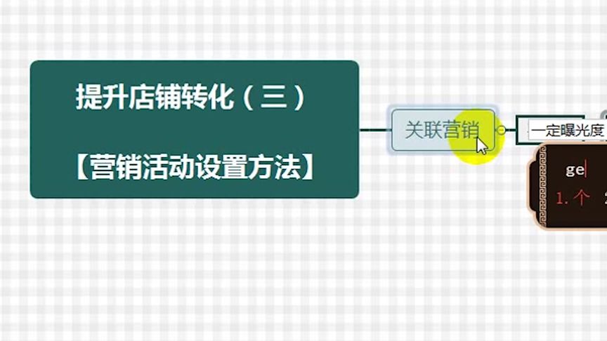 电商运营:店铺营销活动设置详解(一)