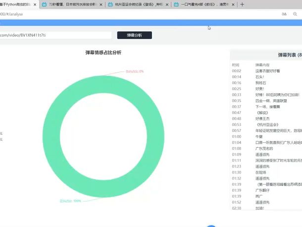python实现B站弹幕爬取可视化分析系统 bilibili 爬虫 情感分析 哔哩...