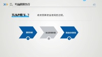 1-2-2预算执行与资金支出