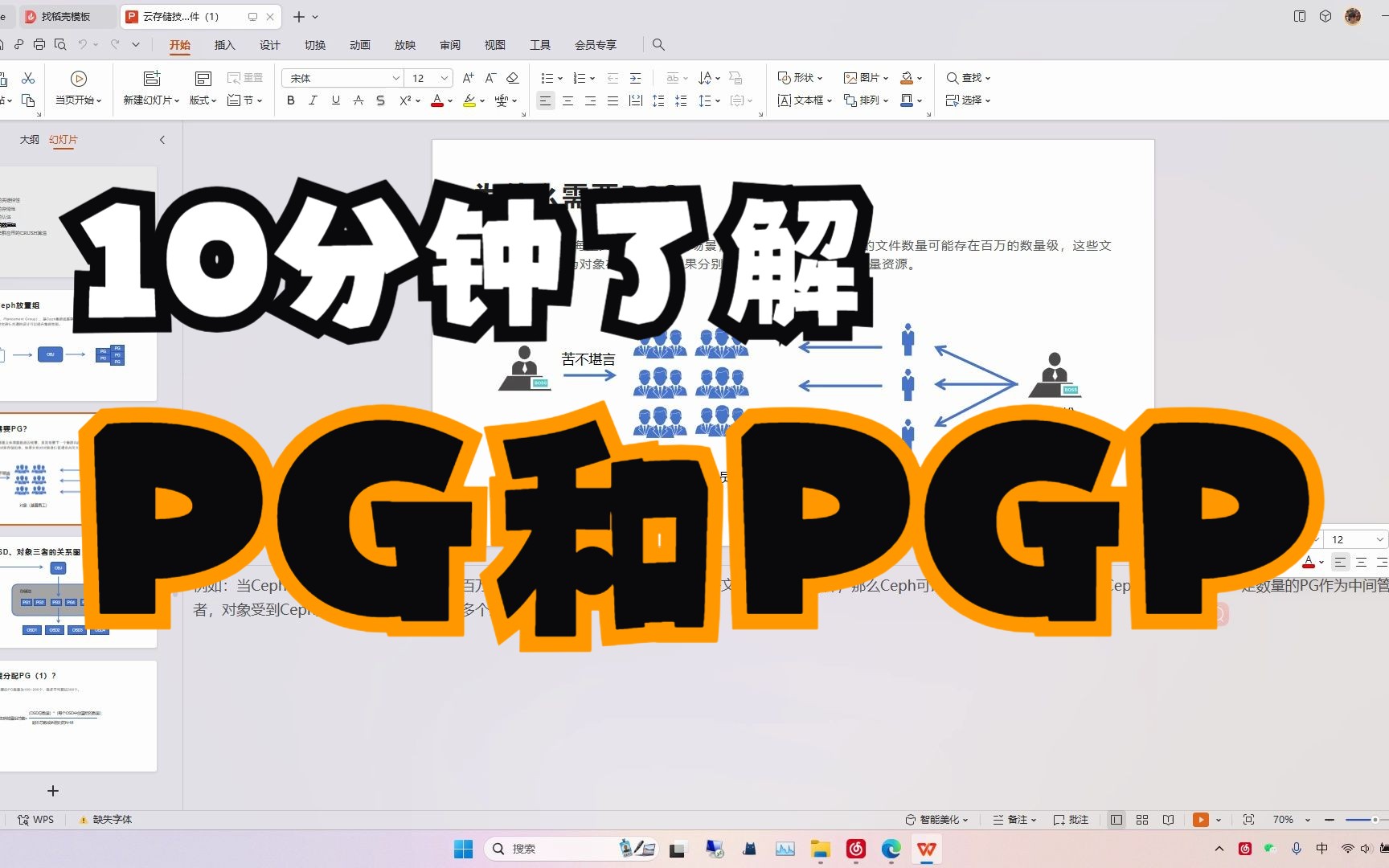 PG和PGP关系_重置版