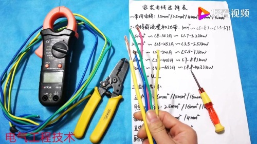 家装电线如何选择?收好这张表格,比你埋头苦干3年学徒电工都强