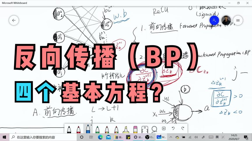 神经网络反向传播算法基本方程:4个方程概述与输出层误差表达式