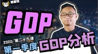 指数不跌反增?与2020年第一季度GDP数据背道而驰的原因是什么?...