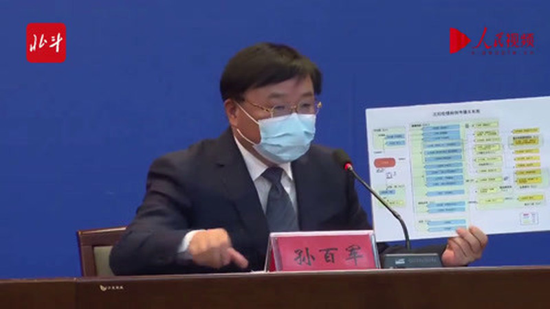 沈阳本次疫情传播源头:入境人员解除隔离后发病