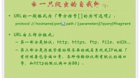 [小甲鱼]零基础入门学习Python - 54 - 053论一只爬虫的自我修养1