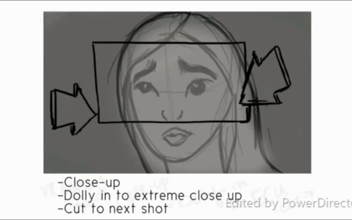 【迪士尼】童年回忆!动画电影《花木兰(1998)》分镜学习资料!