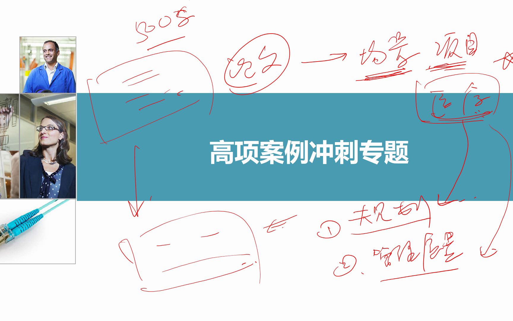 软考信息系统项目管理师(高项)案例分析专题突破