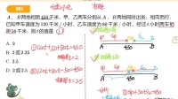 作业帮初中一年级数学 第4集 行程应用题