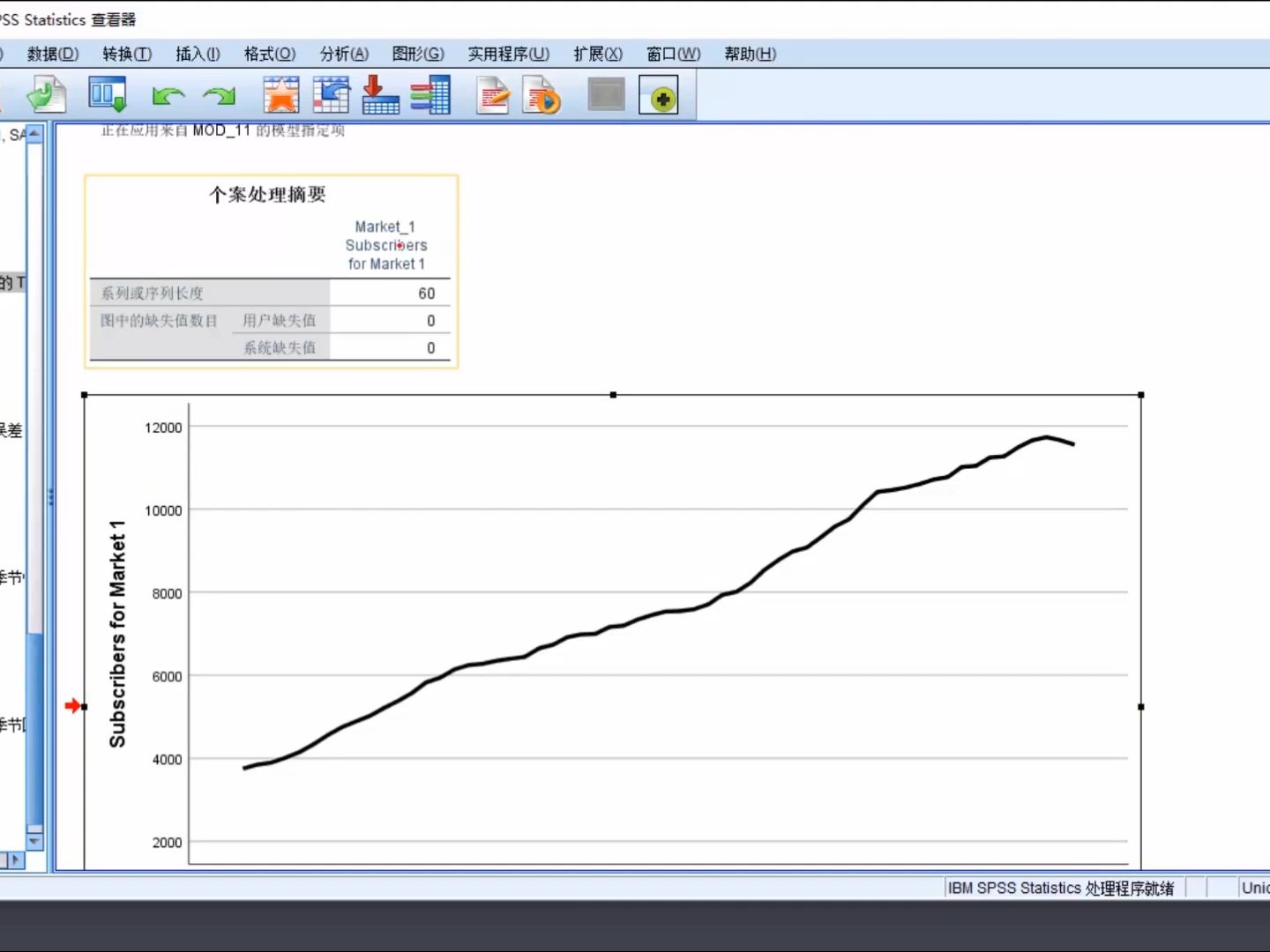 06.普通ARIMA模型的SPSS操作