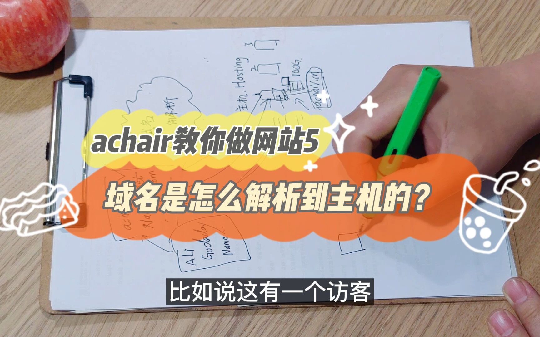 域名是怎么解析到主机和服务器上的?achair教你做网站Vol5.