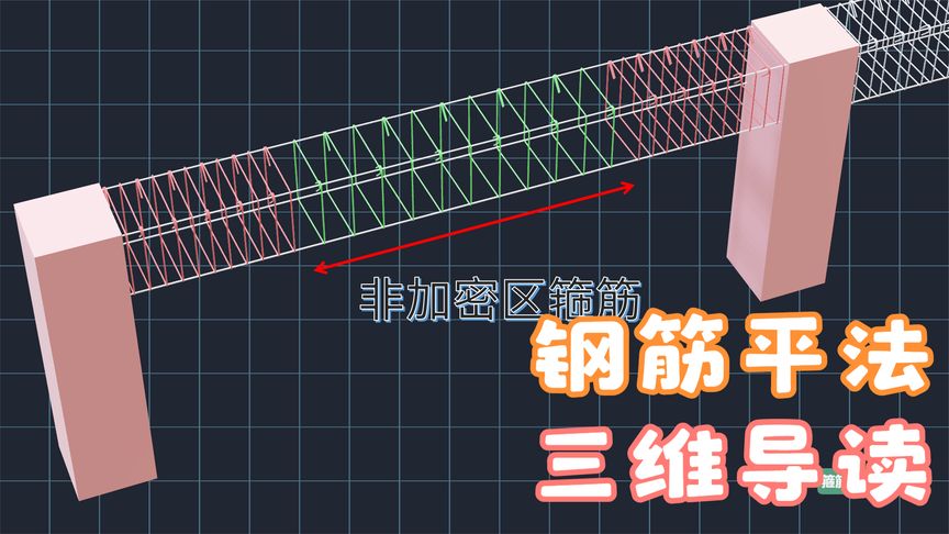 《钢筋平法三维导读》1-4 梁箍筋