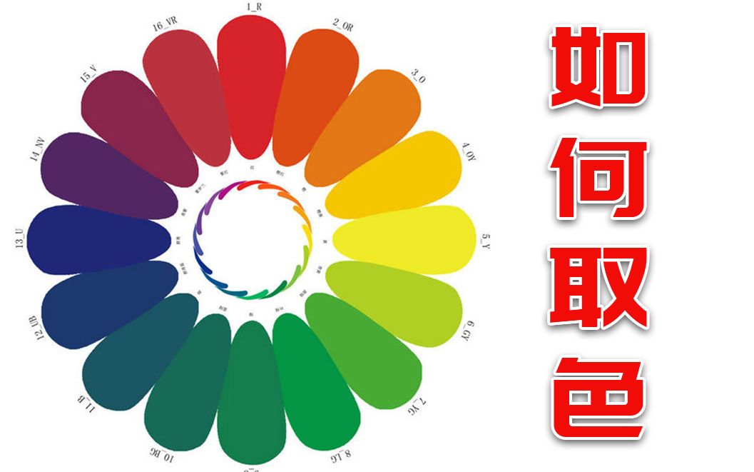 【绘画教程】简单实用!教你用色环的取色方法!