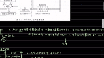 8086(2)内部寄存器,存储器管理等等