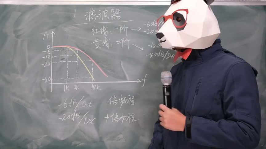 一阶滤波器和二阶滤波器的区别,音箱分频器基础,倍频程的概念