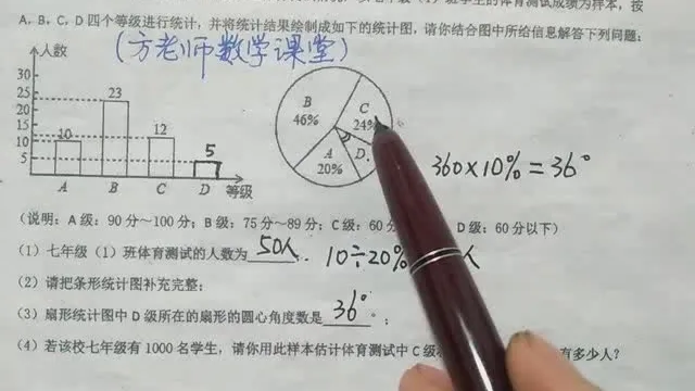 数学7上期末复习:扇形统计图和条形统计图(中考必定考点)