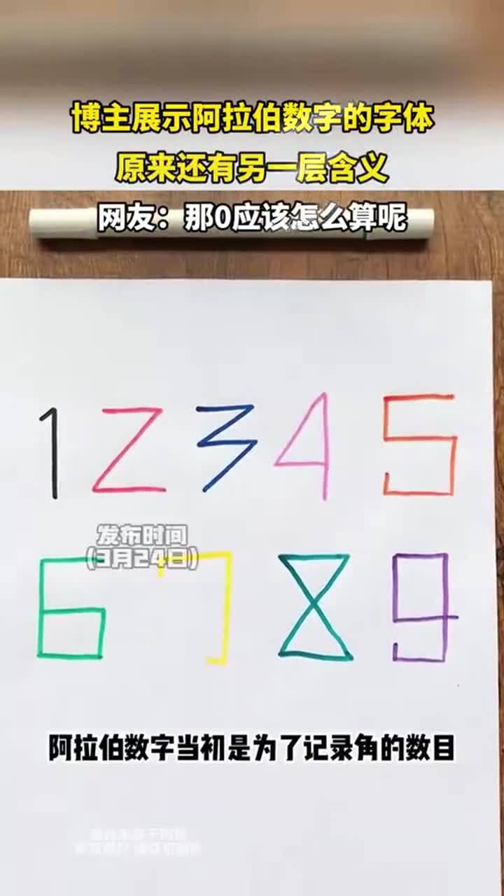 博主展示阿拉伯数字字体,竟藏着另一层含义!