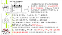 N沟道耗尽型场效应管的工作原理以及与N沟道增强型、N沟道结型场...