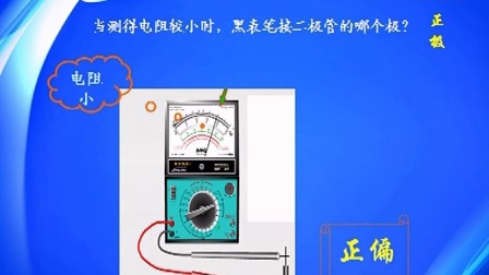 用万用表测量二极管