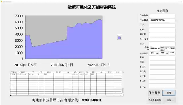 ...文本数据自动点击办公自动化脚本软件EXCEL数据表格自动处理软件