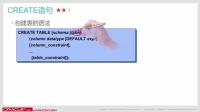 海文国际javaEE视频学习教程第二阶段数据库开发 oracle DDL语句 ...