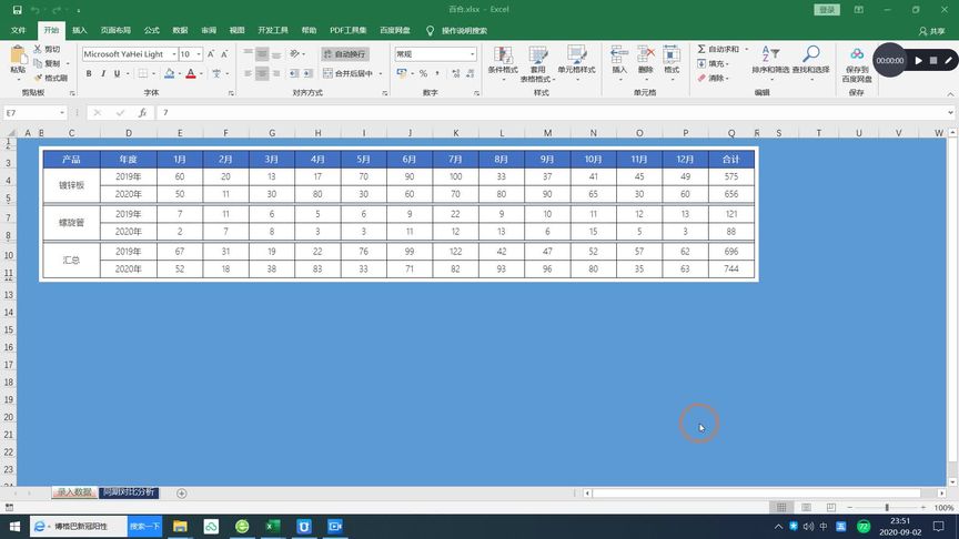 产品同期对比分析图表#会计帮帮网 #excel