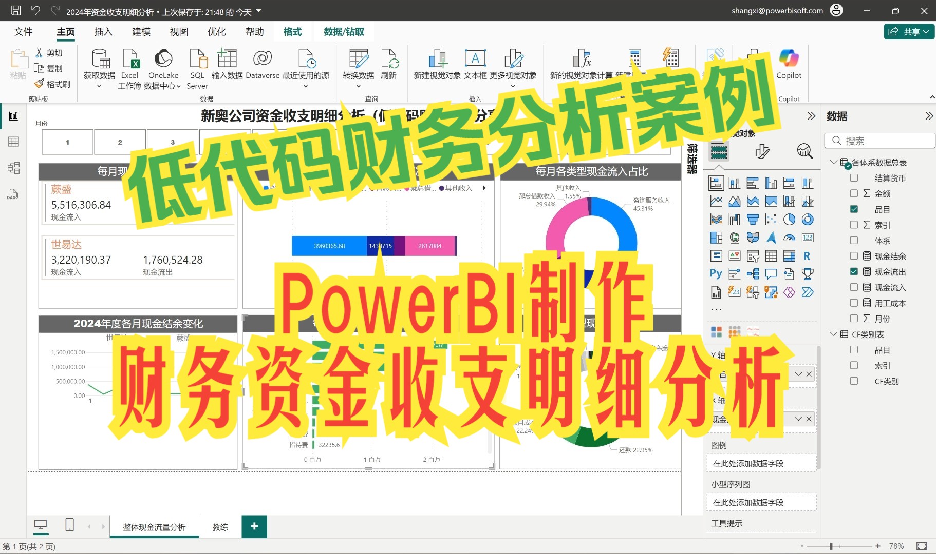PowerBI制作财务资金收支分析案例分享-低代码财务数据分析可视化系列
