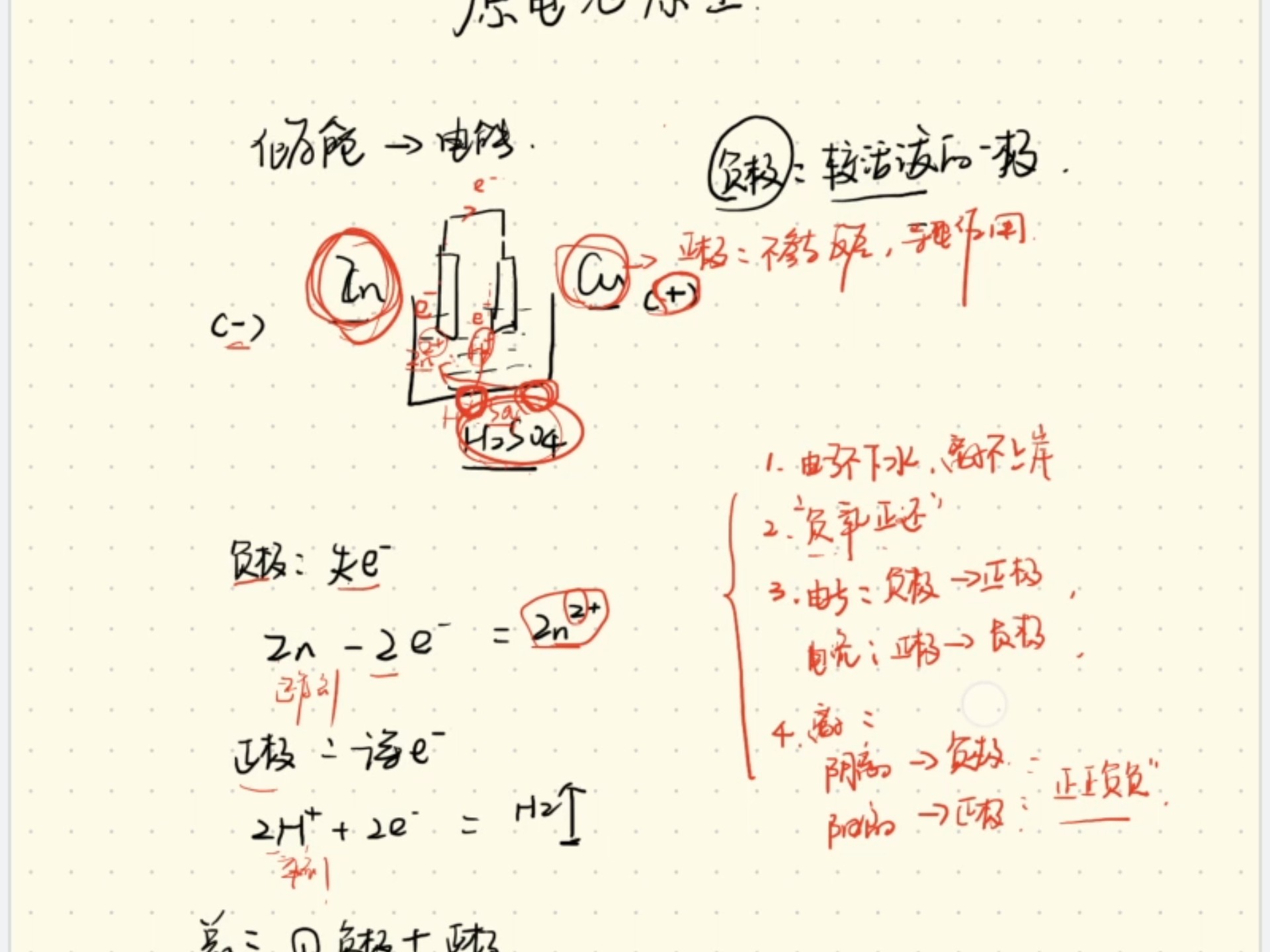 高一下化学:原电池的基本反应原理知识点总结