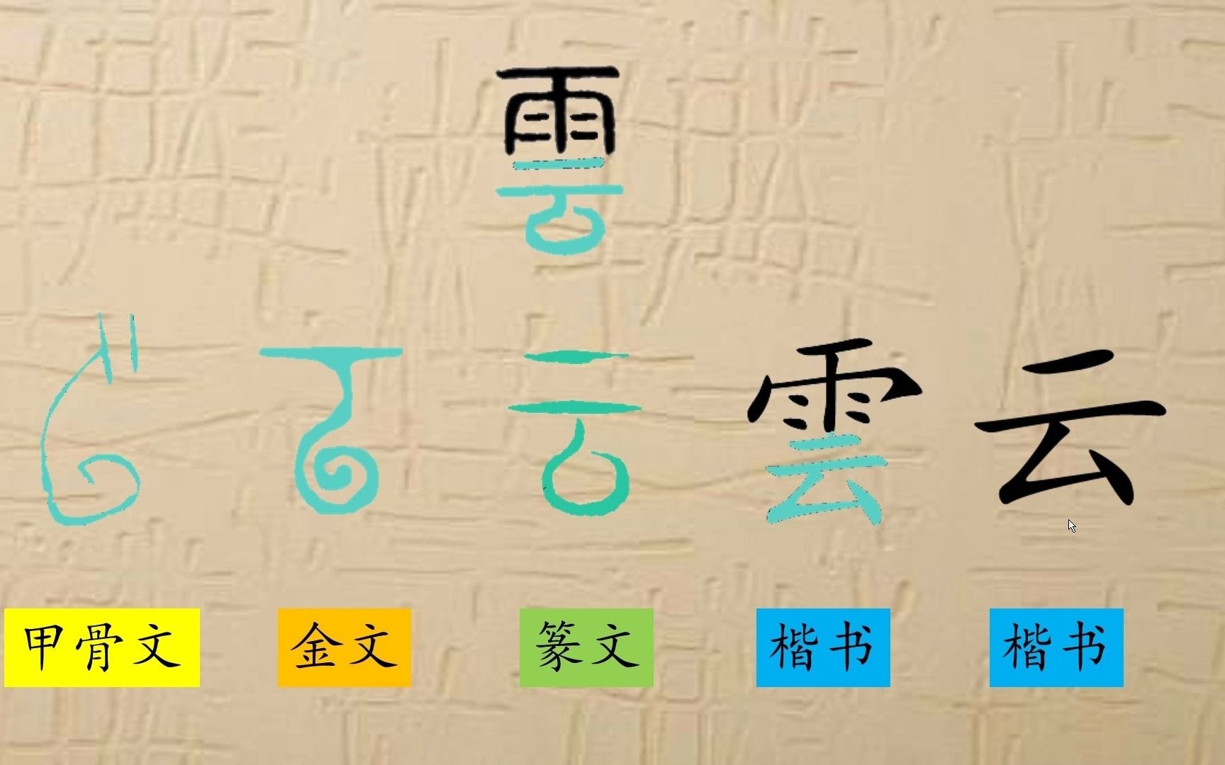 74、云,吉祥的云,汉字演变,汉字,趣味识字,象形字甲骨文