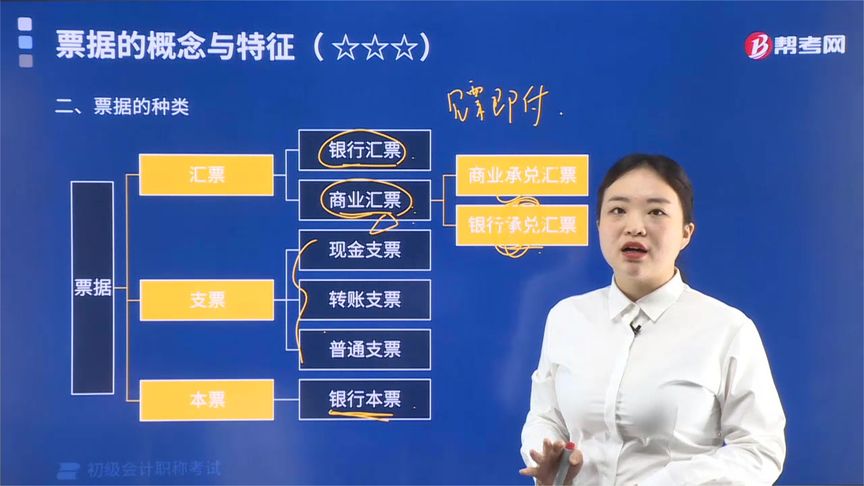 帮考网初级会计职称考试纪微老师带你熟记票据的种类包括哪些?