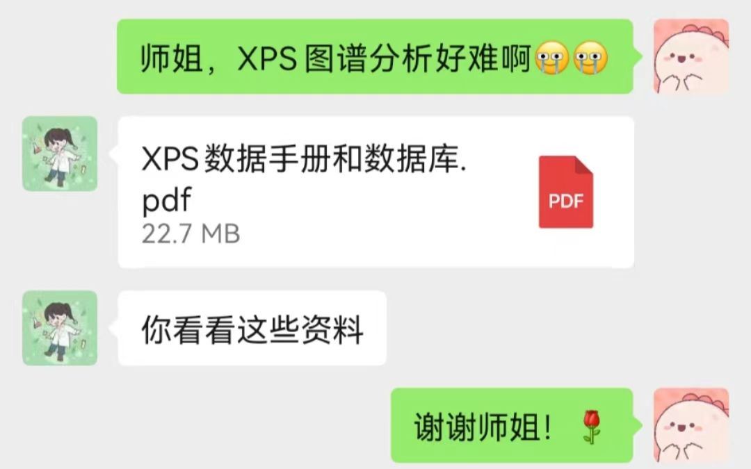谁懂啊,问了师姐才知道xps数据分析还有这么多好用资源~