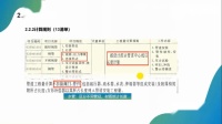 ...GQI2021应用高手【给排水专业10】-户内给排水管道计算规则详解