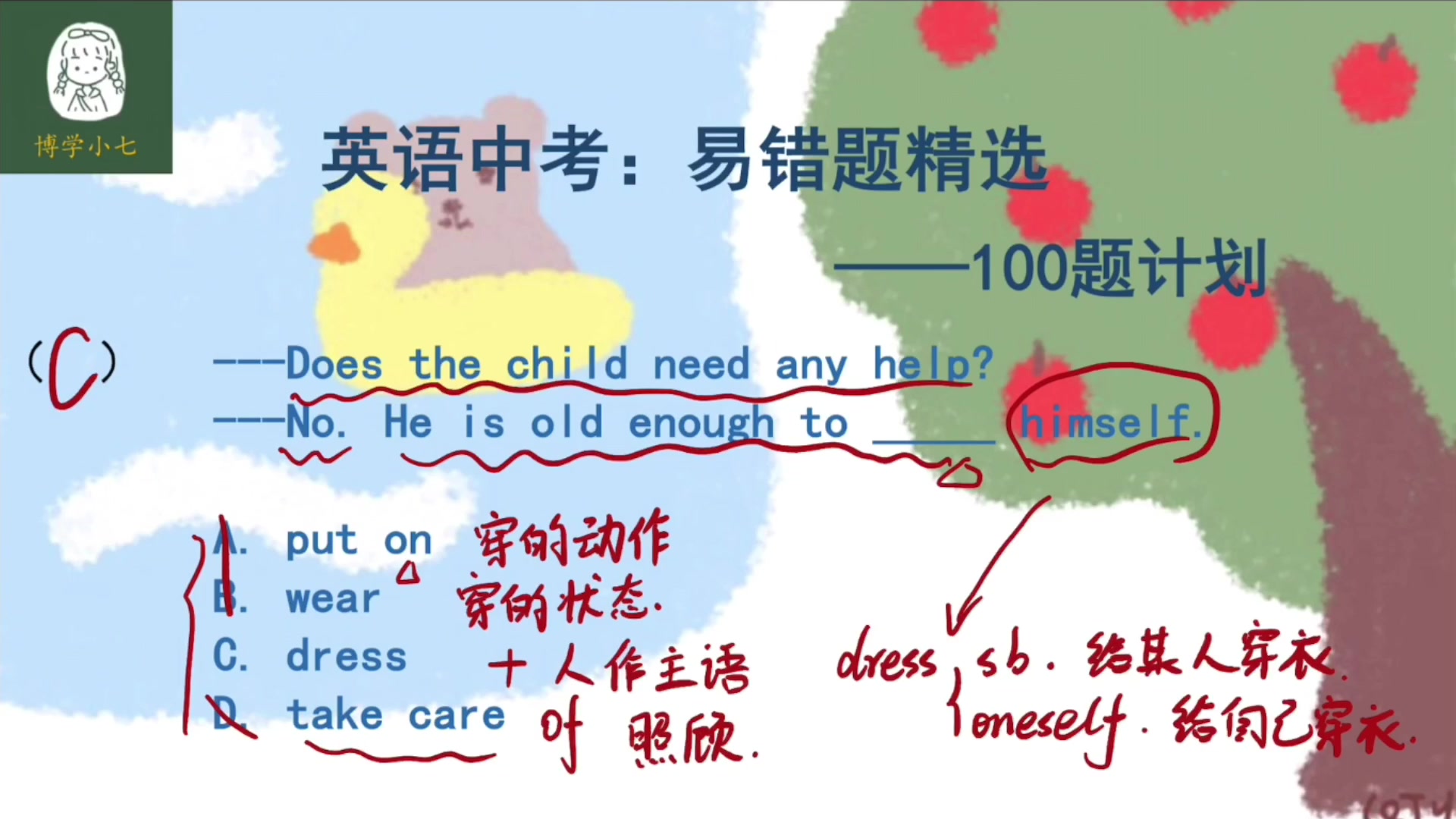 英语中考易错题:put on、wear和dress,都表示穿的词有何不同?