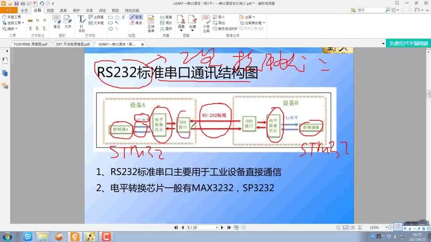 关于单片机中常用的串口,并口串口的基本区别-串口通信协议简介
