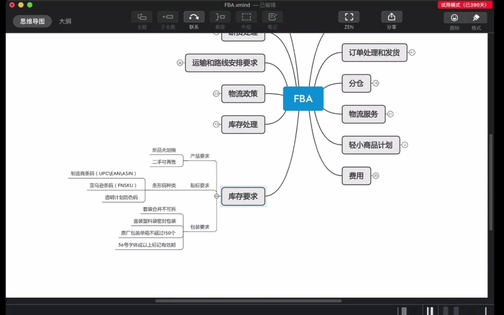 【超级有料 】96 亚马逊FBA物流服务——贴标服务