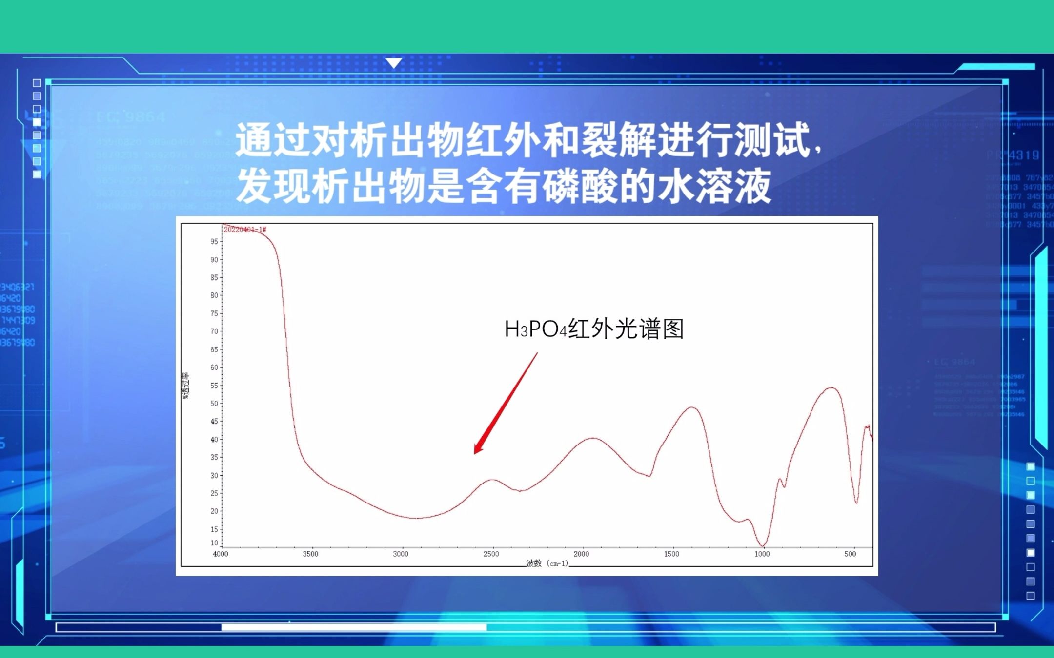 科学指南针成分分析实验室案例分享——显示屏失效ߎ