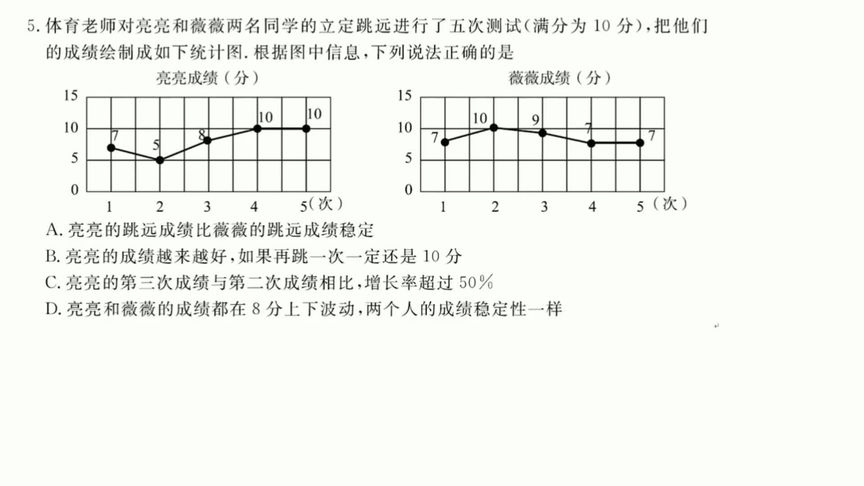 统计初步问题的简单分析,比较数据波动大小要比较数据方差大小!