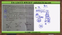 20170112 中考数学 第01题 类比探究