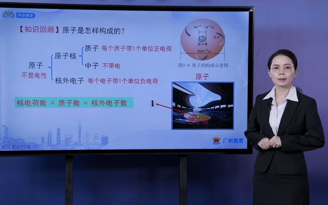 ...原子的结构(第2课时)原子核外电子的排布 九年级化学 初三化学上册 ...