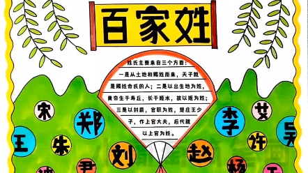 姓氏手抄报/百家姓手抄报/有线稿可打印/识字小报/姓氏的由来手抄报/...