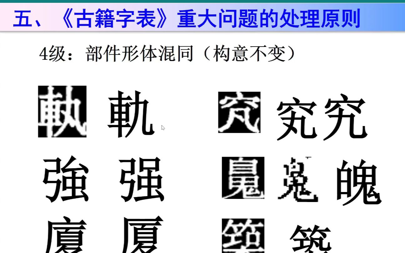 王立军 | 古籍印刷用字的整理与规范——西南大学文献所“学行堂”...