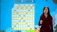 小学一年级数学:100以内的数字排序,技巧简单,轻松掌握要领