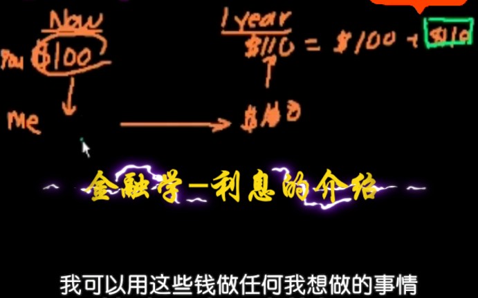 利息的概念,并举例对利息的计算方法进行了说明,然后简单介绍了计算...
