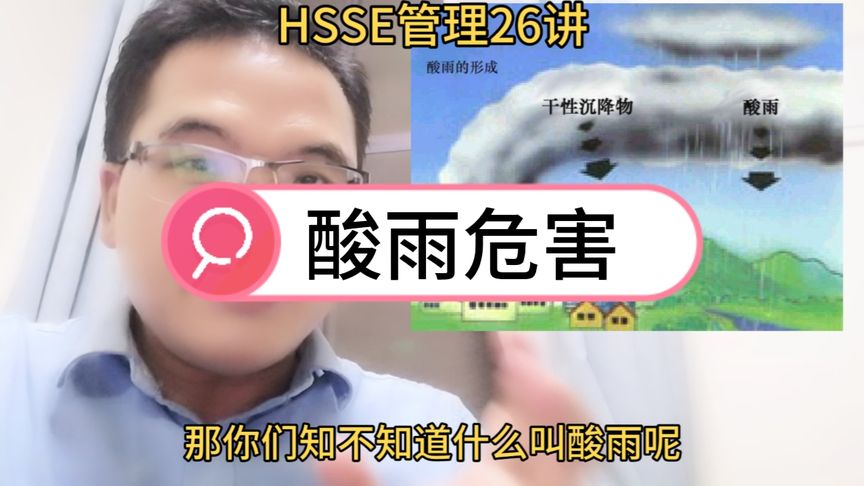健康安全安保环保(HSSE)管理26讲:酸雨的形成与危害。HSE/EHS