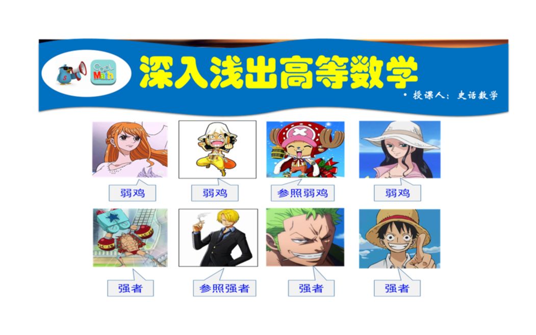 12.2.2.3常数项级数的审敛法之比较审敛法的极限形式