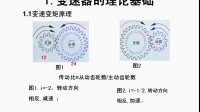 MOOC视频-手动变速器挡位路线辨析V3